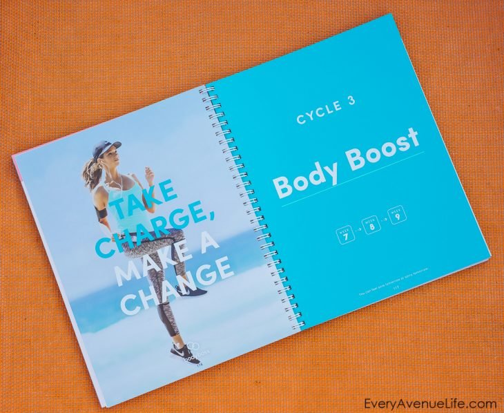 BodyBoss Fitness Guide- Fitness for Moms -EVERY AVENUE LIFE